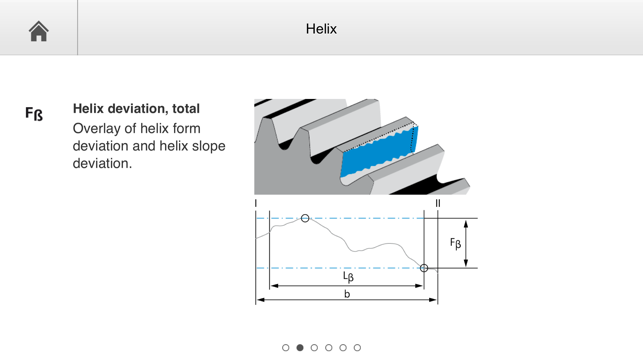 ‎Gear Metrology on the App Store