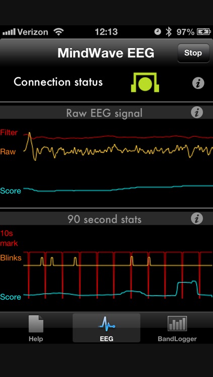 EEG Display For NeuroSky MindWave Mobile: A Quantified Self Research ...