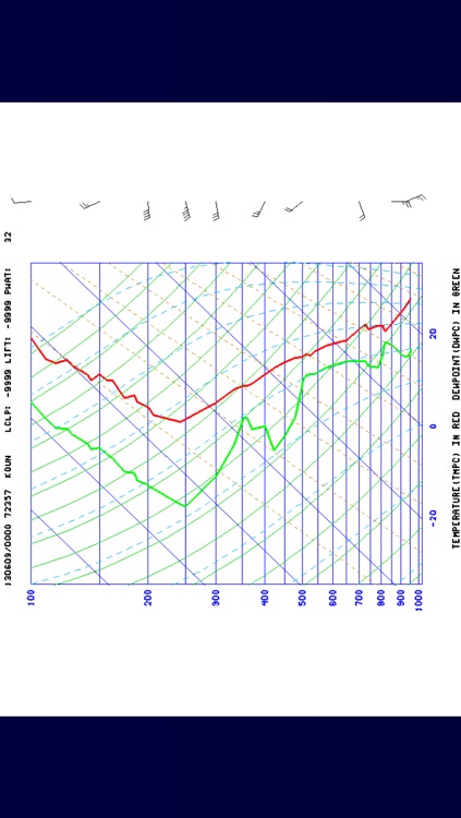 Instant Weather Maps Pro by Instant Weather Maps, LLC