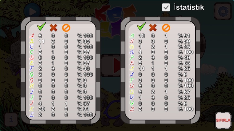 Kes Resmi by Ugur Games