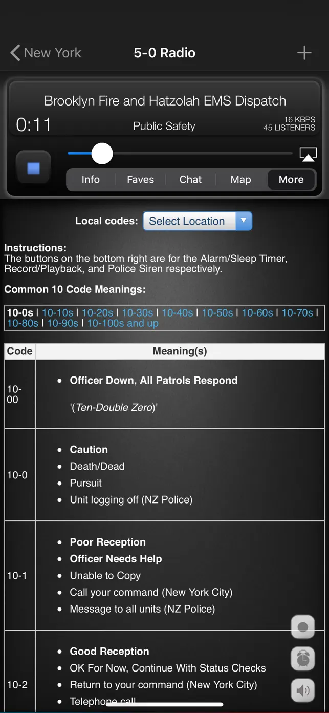 5 App Reviews – Features, Pricing & User Ratings