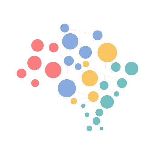 Personality VIEW: Test & Match by OVVIO Solutions Personality VIEW: Test & Match by OVVIO Solutions