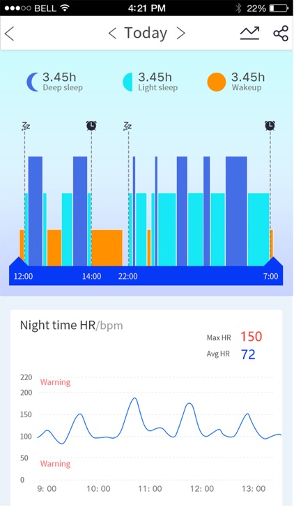Mistep by Summer Wang