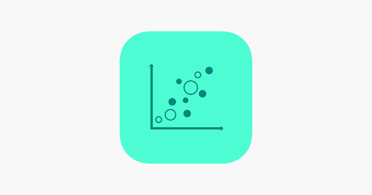 Lean Scatter Plot Rpt on the App Store Lean Scatter Plot Rpt on the App Store