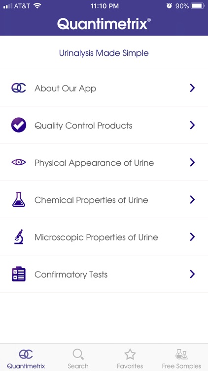 Urinalysis Made Simple™ by Quantimetrix Corporation