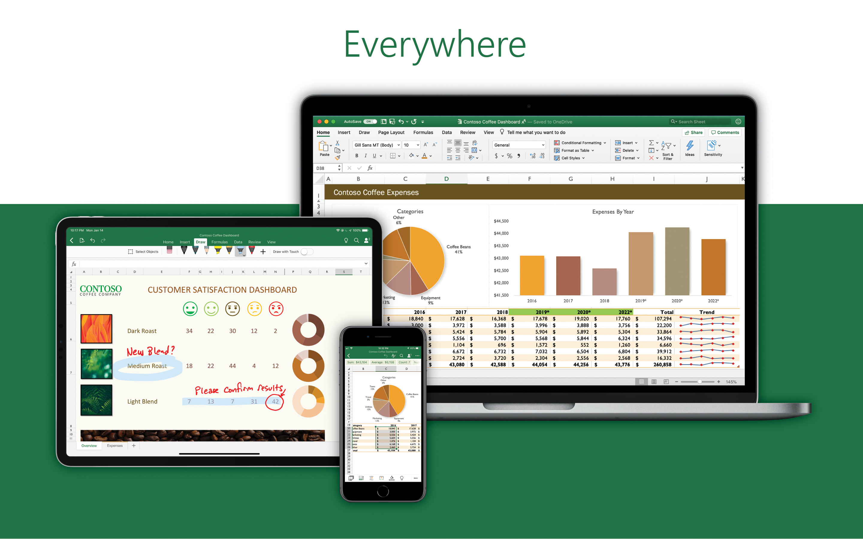 Microsoft Excel - Reviews, Revenue and Downloads - Apple App Store ...