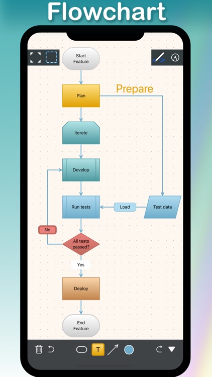 Diagrams Notepad 3 by sunata UG (haftungsbeschraenkt)