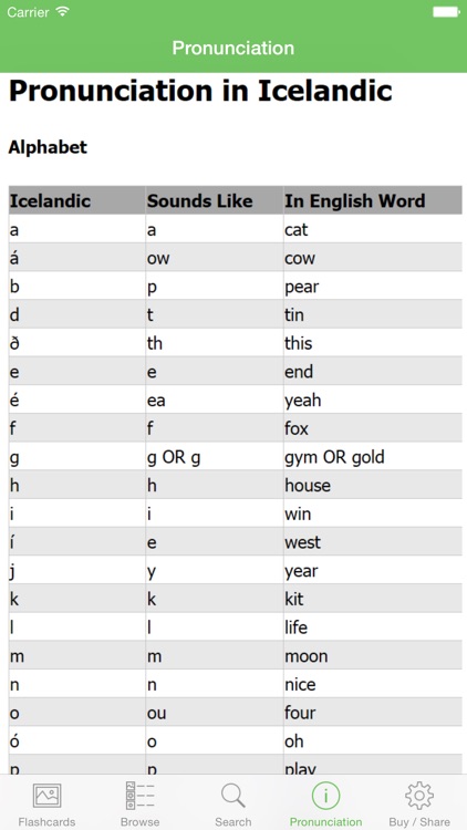 Icelandic Flashcards with Pictures Lite by improvingmedia.com