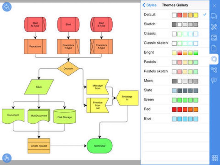 Graphics Studio - Workflow, MindMap & Diagram Designer by 虎龙 段