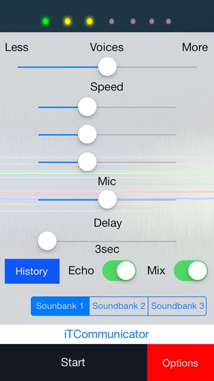 iSpiritus - Realtime Spirit Communicator by Damjan Irgolic