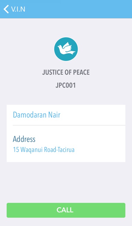 Very Important Numbers by iTvTi