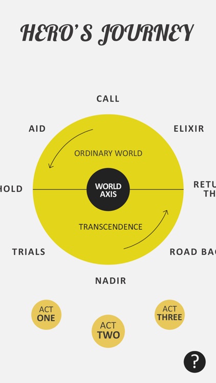 Monomyth by Michael Brizeli