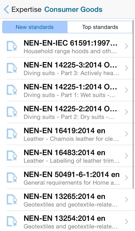 New Standards by NEN