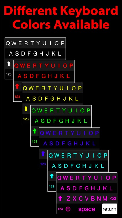Touchless Keyboard by TopLineSoft Systems