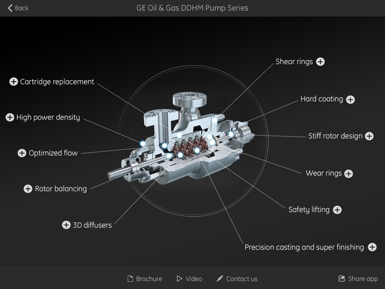 DDHM multi-stage pump by Altab.net Srl