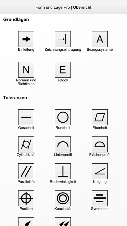 Form und Lage Pro by Carl Zeiss AG