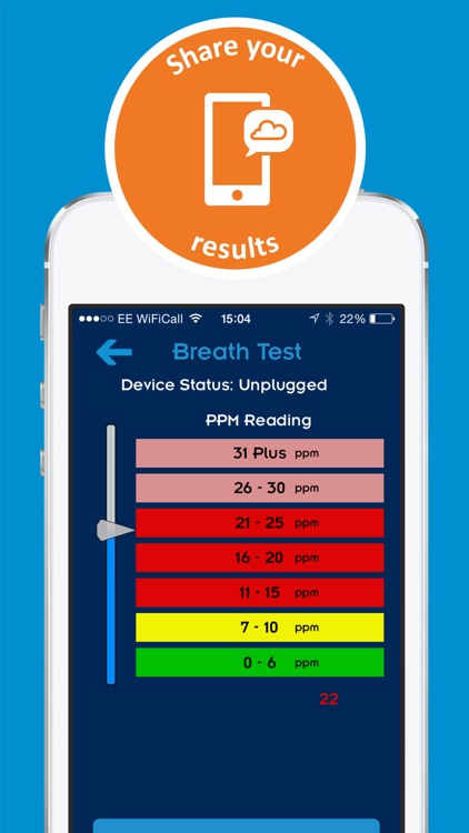 Smokerlyzer by Bedfont Scientific