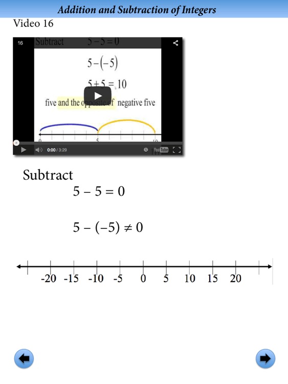 add-subtract-integers-by-douglas-bump