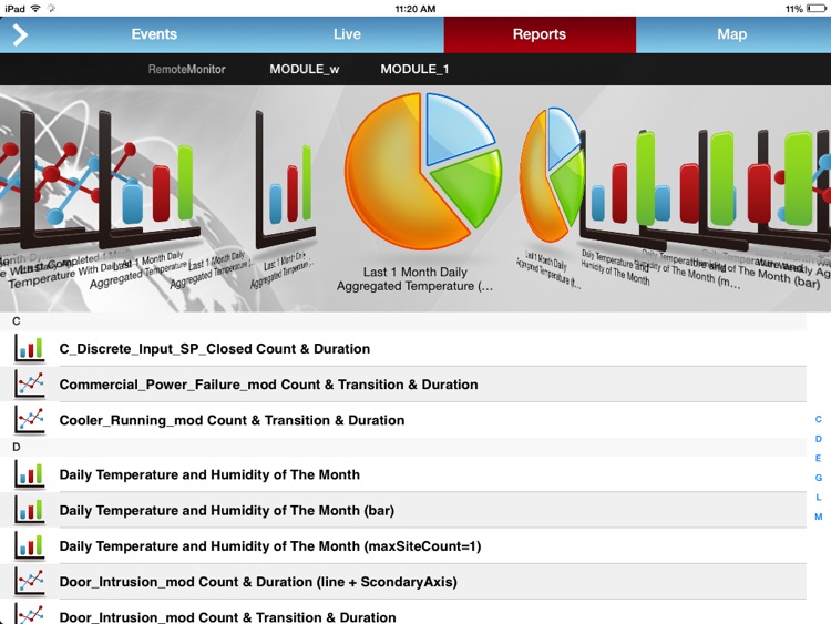 Optima Management System for iPad by Westell, Inc.