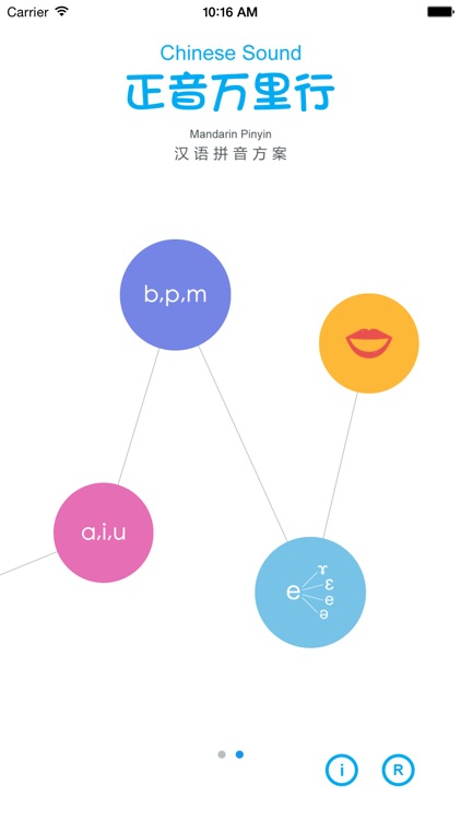 Chinese Sound(Chinese Tones,Pinyin, Pronunciation,Spoken Chinese) by ...