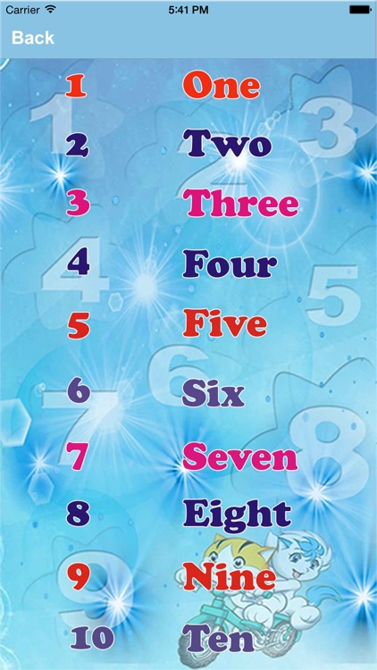 Numbers Tutor by Xenon Nation