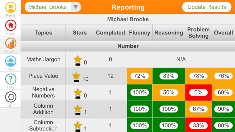 Maths GCSE Pocket Poster by Daydream Education