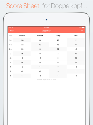 Score Sheet for Skat, Doppelkopf, Bridge & more Games
