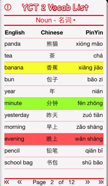 YCT Level 2 Vocab List - Kids way to learn & speak Chinese by OnDemandWorld