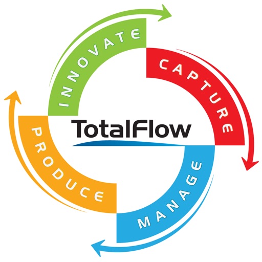 Ricoh_TotalFlow by Ricoh Americas Corporation