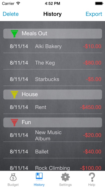 Buckets and Funnels - Savings and Expense Budgeting App by ChuChu Train ...