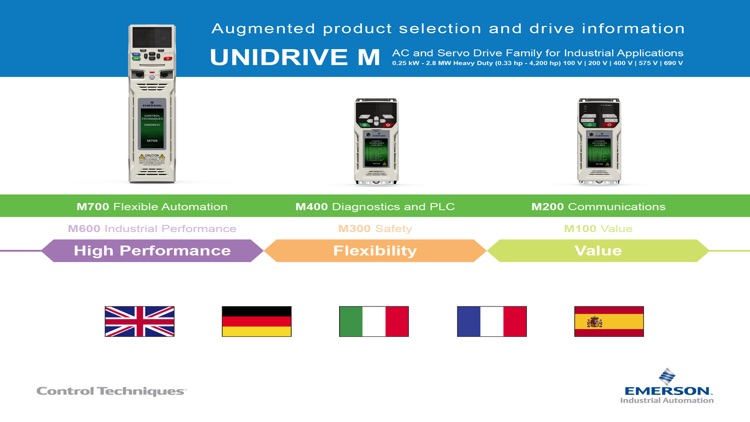 Unidrive M AR by Control Techniques