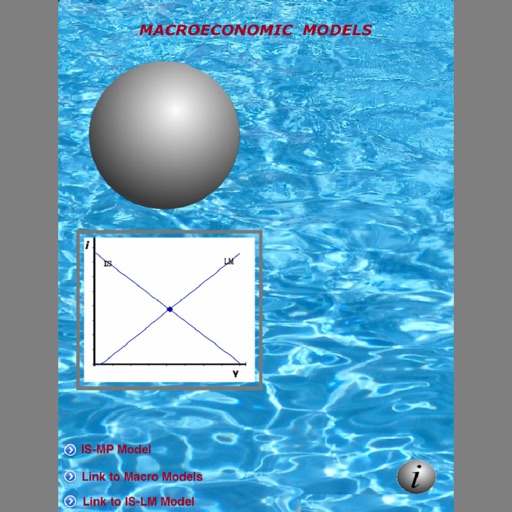 IS-MP Model by Gianluigi Coppola