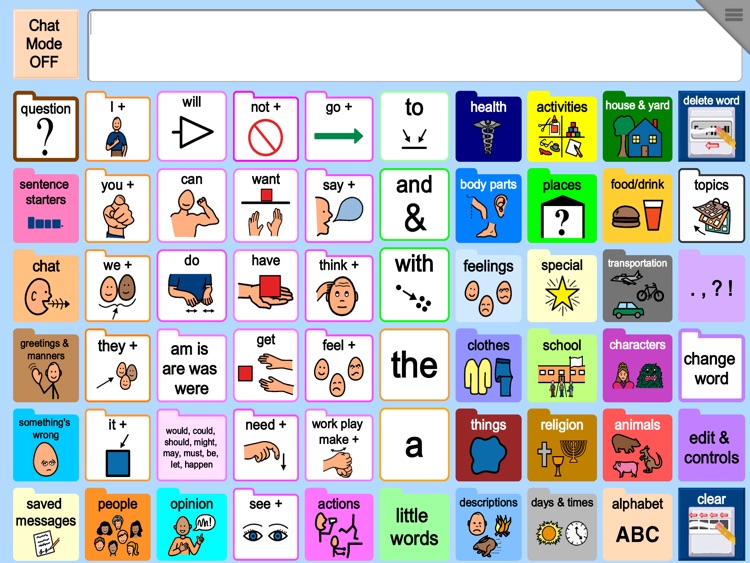 PODD with Compass (AUS) by Tobii Dynavox LLC