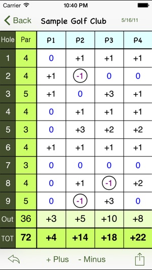 Simple Golf Scorecard