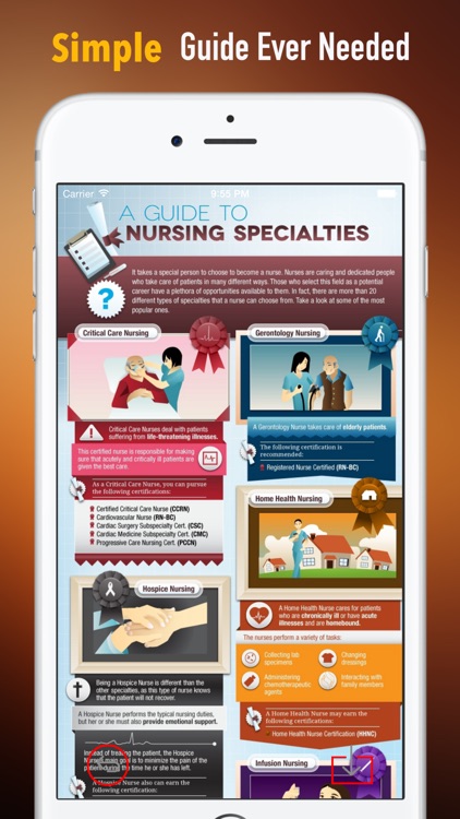 Nursing Home Etiquette:Nurse's Professional Etiquette by CloudyBrain.com
