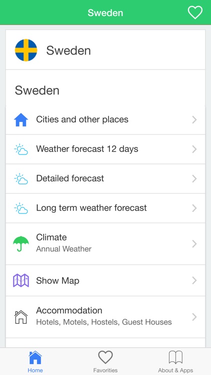 Sweden weather forecast, guide for travelers by Aleksander Lenarski