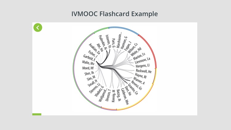 Information Visualization MOOC Flashcards by Studio Cypher