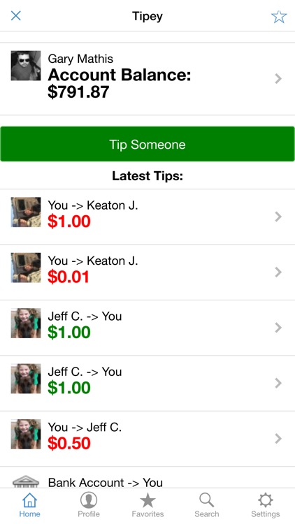 Tipey by Gary Mathis