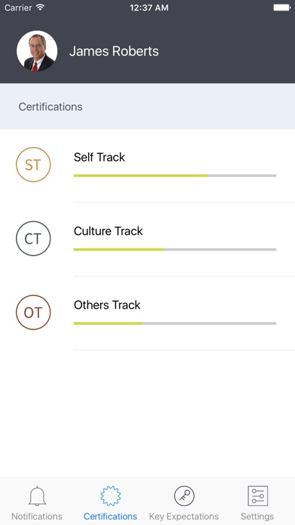 PILtools Connect by Partners In Leadership Inc.