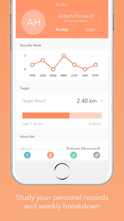 12 Minute Run - Cooper Fitness Test by Adam Howard