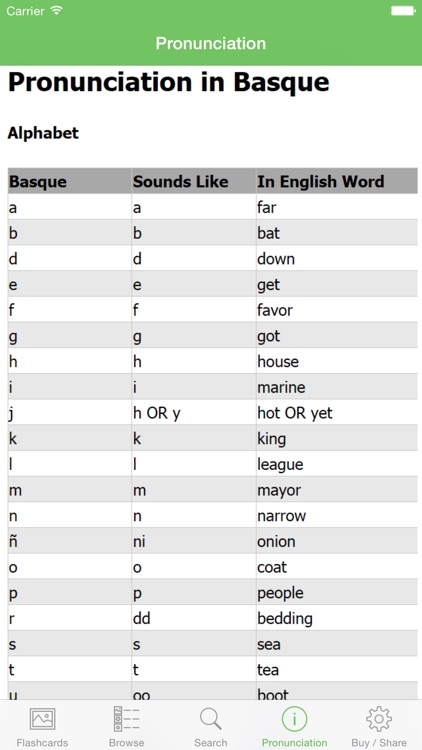 Basque Flashcards with Pictures Lite by improvingmedia.com