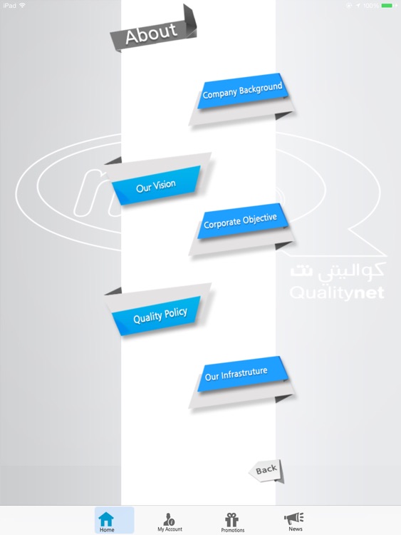 QualityNet for iPad by Qualitynet