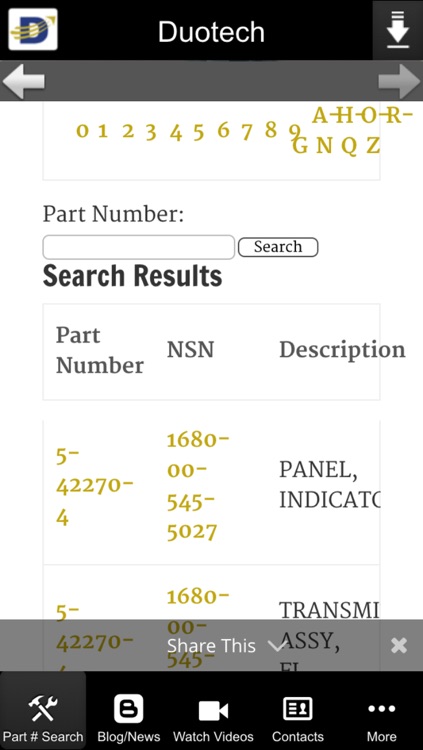 Duotech by Duotech Services