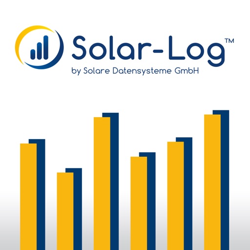 Solar-Log by Solare Datensysteme GmbH