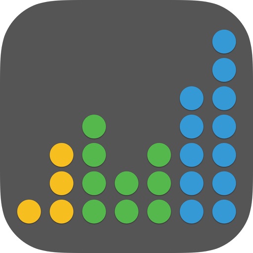 ScienceLogic EM7 Mobile Access by ScienceLogic