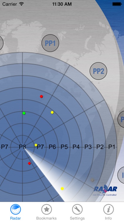 Projects RADAR by GET Information Technology GmbH