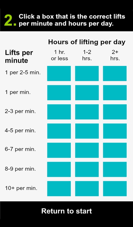 Safe lifting calculator by Oregon OSHA