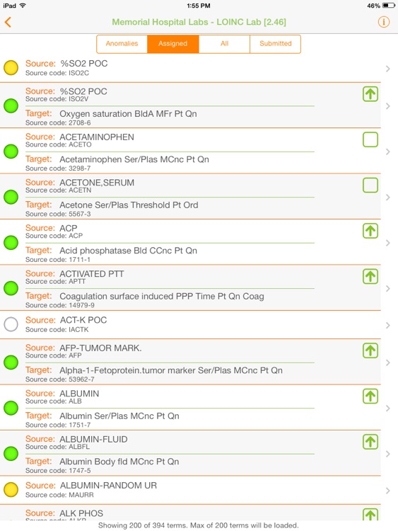 Symedical by Clinical Architecture