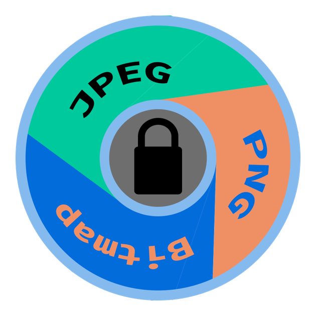 ‎Mac App Store 上的“Privacy Photos”