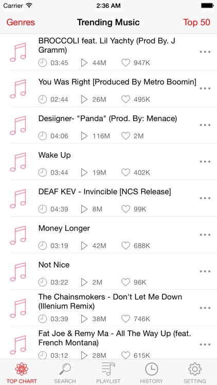iMusic Plus - Unlimited Free Music Streamer & Cloud Songs Play.er by ...